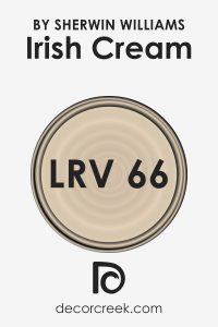 Irish Cream SW 7537 Paint Color by Sherwin Williams - DecorCreek