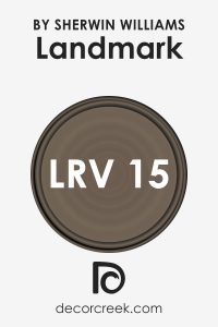 Landmark SW 9609 Paint Color by Sherwin Williams - DecorCreek