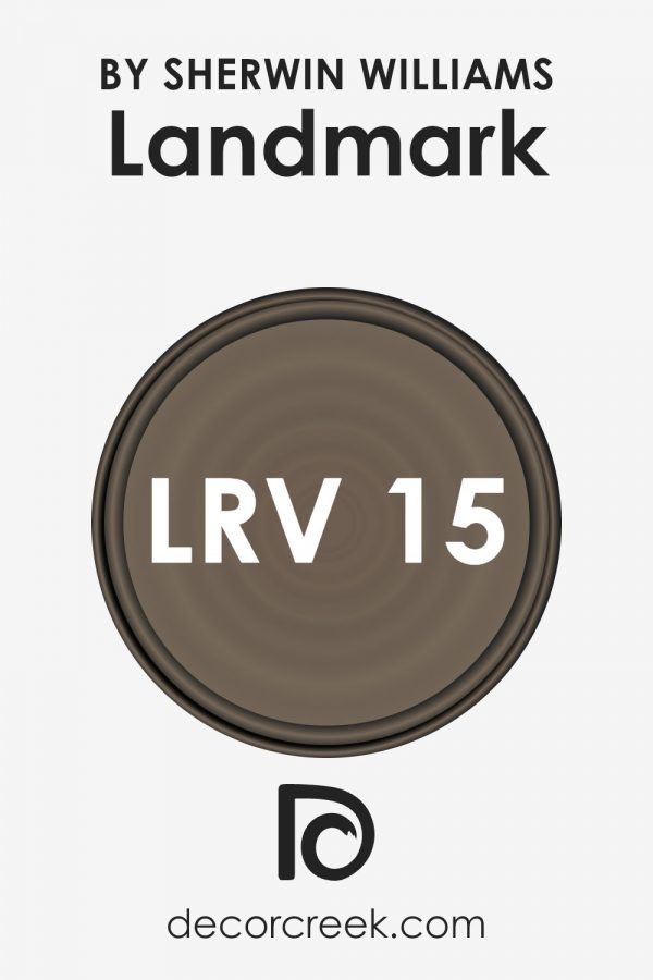 Landmark SW 9609 Paint Color by Sherwin Williams - DecorCreek