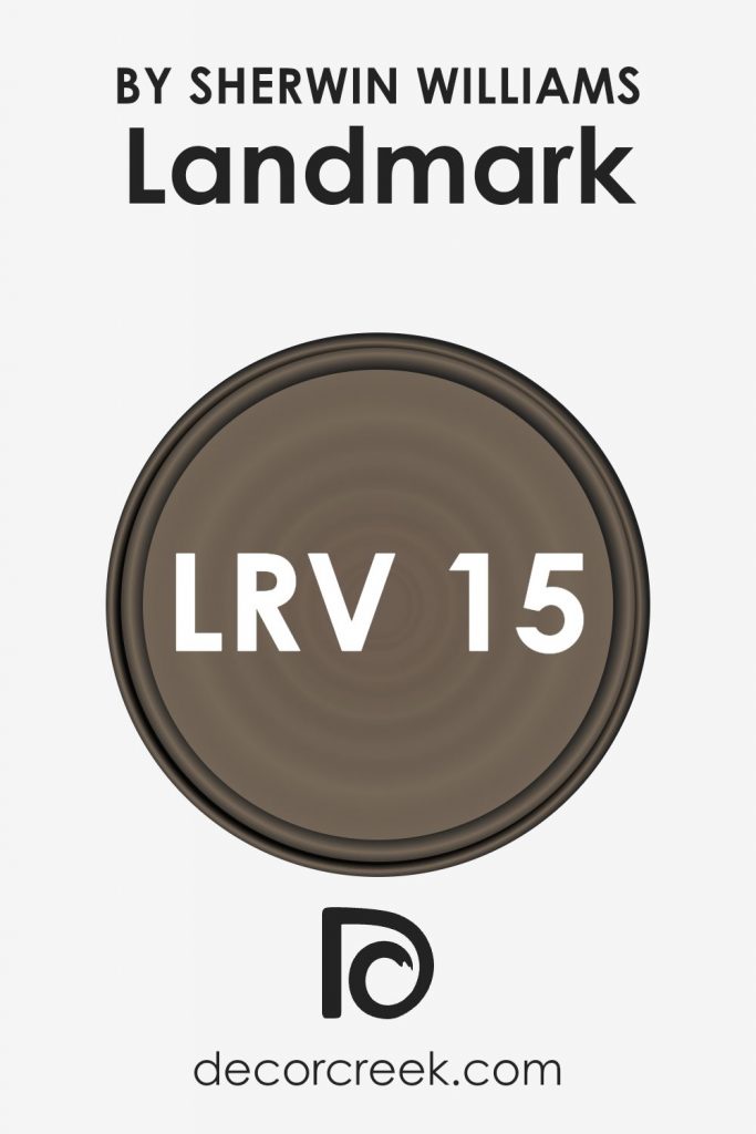 Landmark SW 9609 Paint Color by Sherwin Williams - DecorCreek