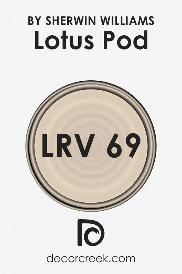 Lotus Pod SW 7572 Paint Color by Sherwin Williams - DecorCreek