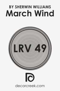 March Wind SW 7668 Paint Color by Sherwin Williams - DecorCreek