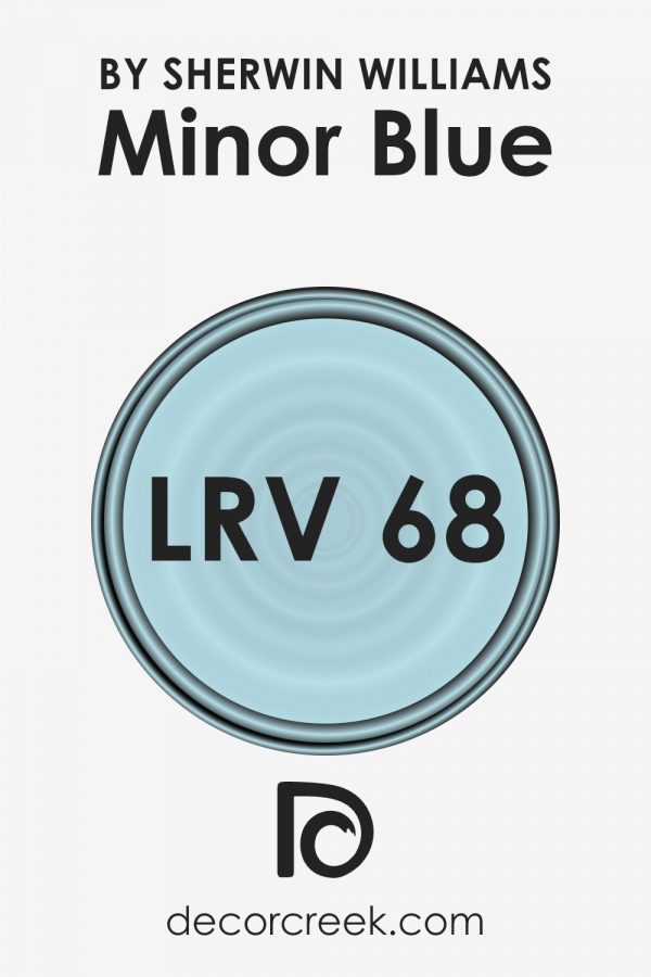Minor Blue SW 6792 Paint Color by Sherwin Williams - DecorCreek
