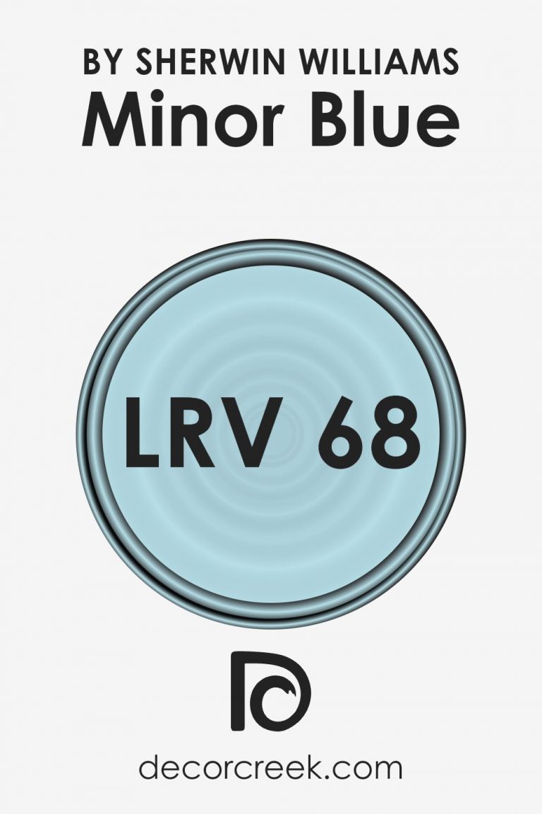 Minor Blue SW 6792 Paint Color by Sherwin Williams - DecorCreek