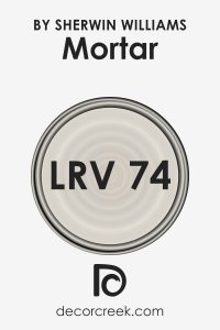 Mortar SW 9584 Paint Color by Sherwin Williams - DecorCreek