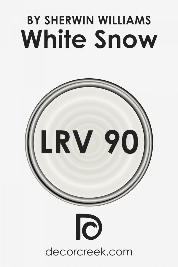 White Snow SW 9541 Paint Color by Sherwin Williams - DecorCreek