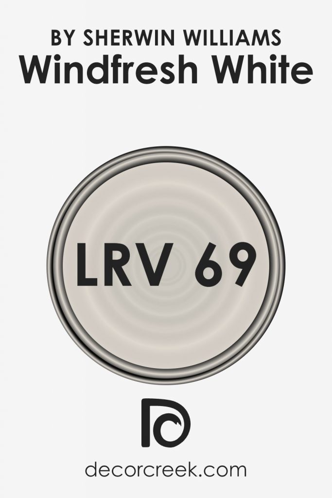 Windfresh White SW 7628 Paint Color by Sherwin Williams - DecorCreek