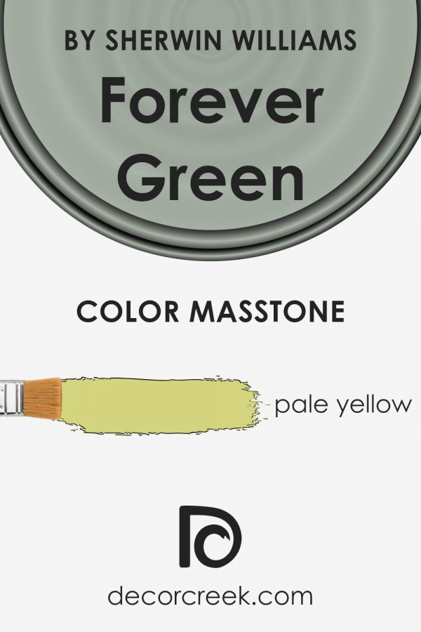 Forever Green SW 9653 Paint Color by Sherwin Williams - DecorCreek