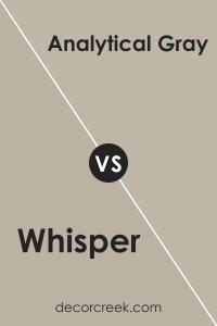 Whisper SW 9591 Paint Color by Sherwin Williams - DecorCreek