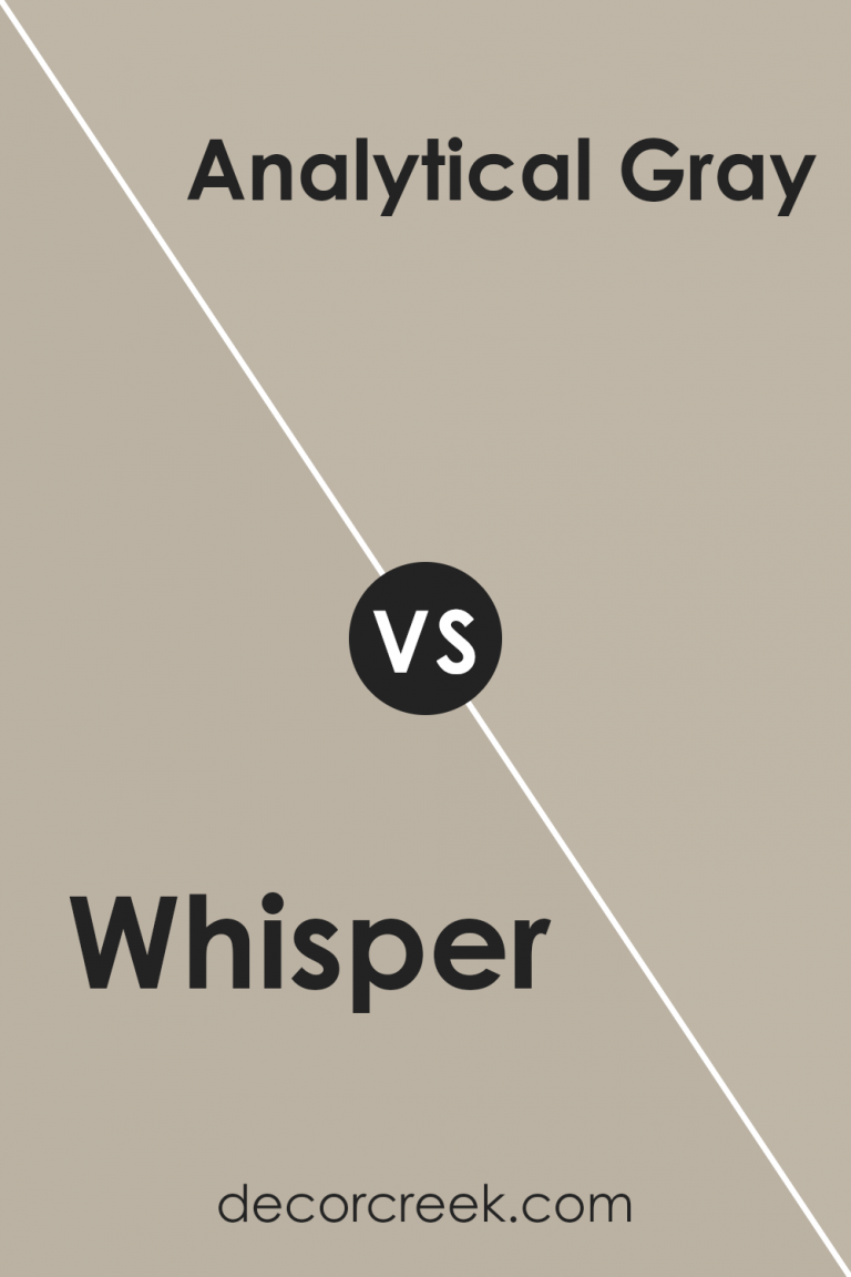 Whisper SW 9591 Paint Color by Sherwin Williams - DecorCreek