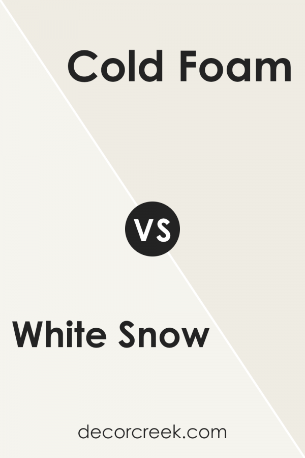 White Snow SW 9541 Paint Color by Sherwin Williams - DecorCreek