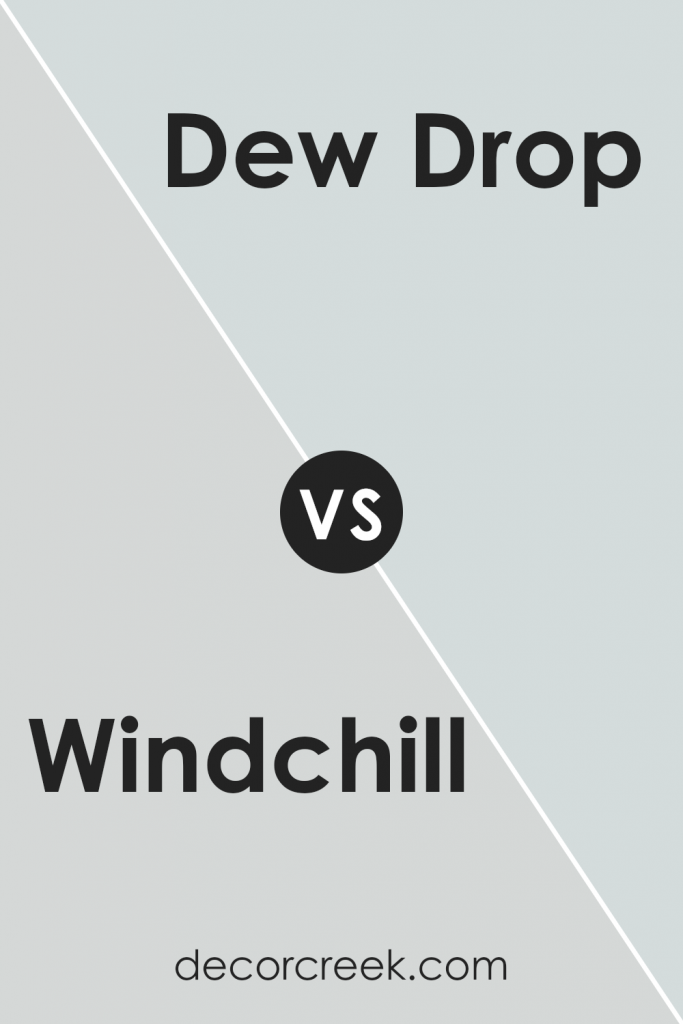 Windchill SW 9636 Paint Color by Sherwin Williams - DecorCreek