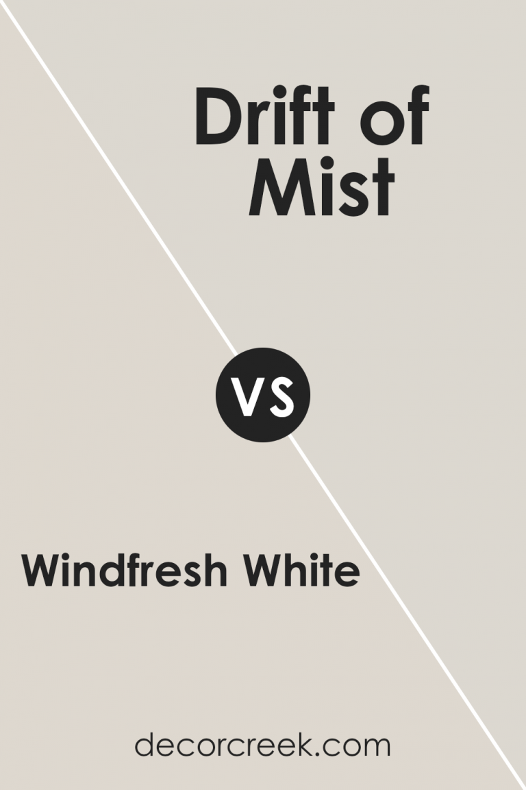Windfresh White SW 7628 Paint Color by Sherwin Williams - DecorCreek