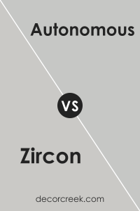 Zircon SW 7667 Paint Color by Sherwin Williams - DecorCreek