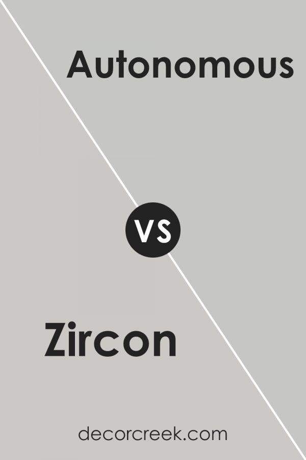 Zircon SW 7667 Paint Color by Sherwin Williams - DecorCreek