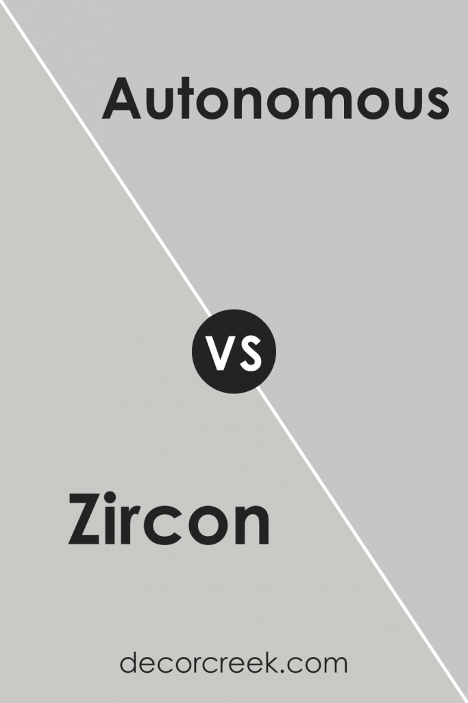 Zircon SW 7667 Paint Color by Sherwin Williams - DecorCreek