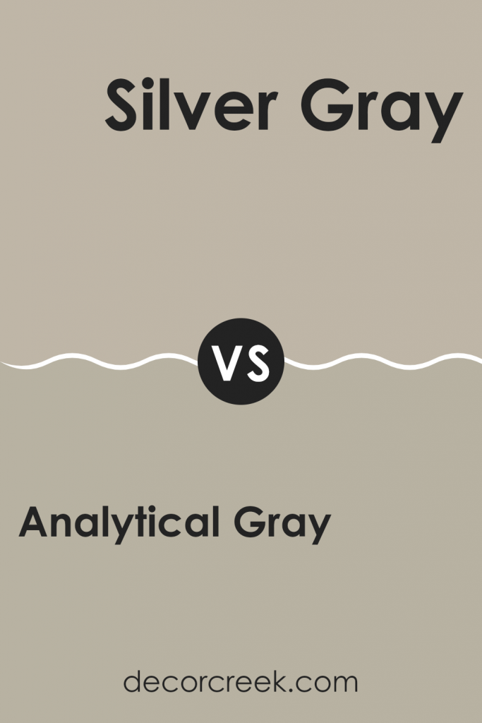 Analytical Gray SW 7051 Paint Color by Sherwin Williams - DecorCreek