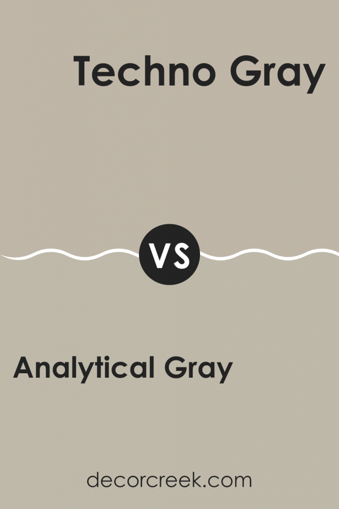 Analytical Gray SW 7051 Paint Color by Sherwin Williams - DecorCreek