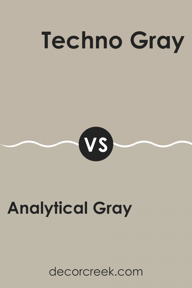 Analytical Gray SW 7051 Paint Color by Sherwin Williams - DecorCreek