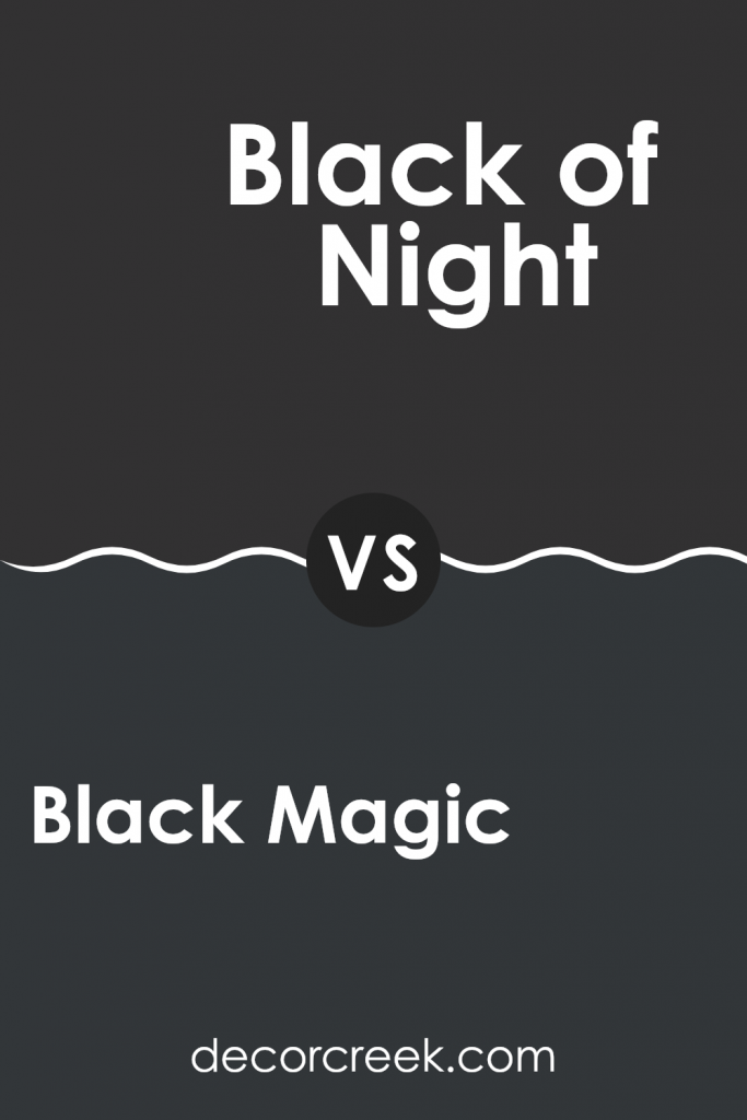 Black Magic SW 6991 Paint Color by Sherwin Williams - DecorCreek