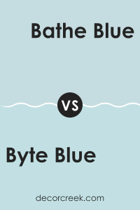Byte Blue SW 6498 Paint Color by Sherwin Williams - DecorCreek