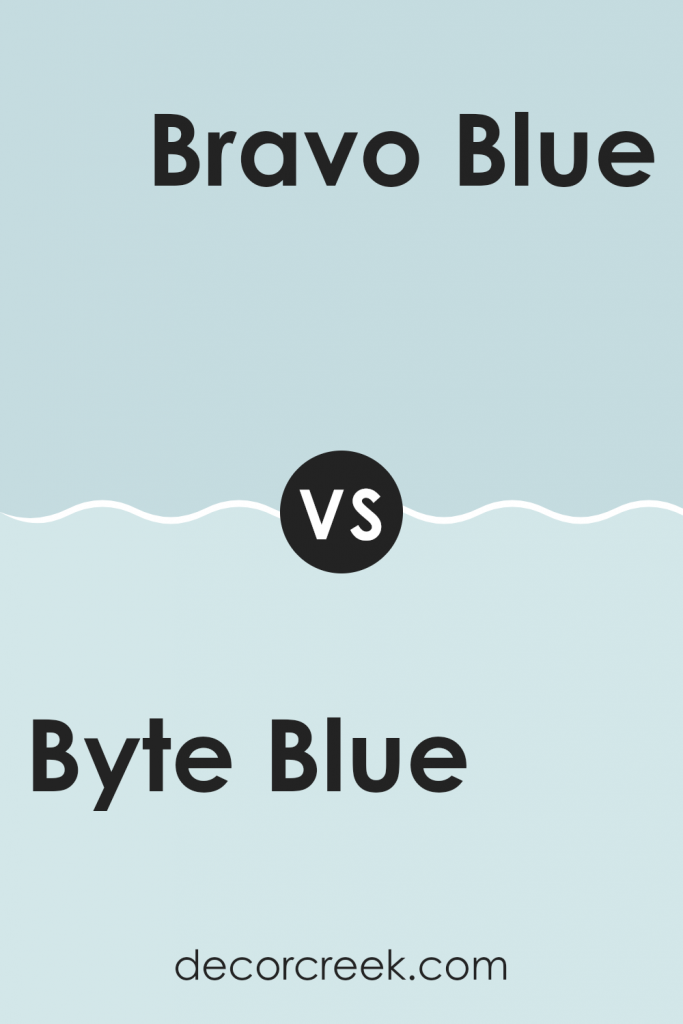 Byte Blue SW 6498 Paint Color by Sherwin Williams - DecorCreek