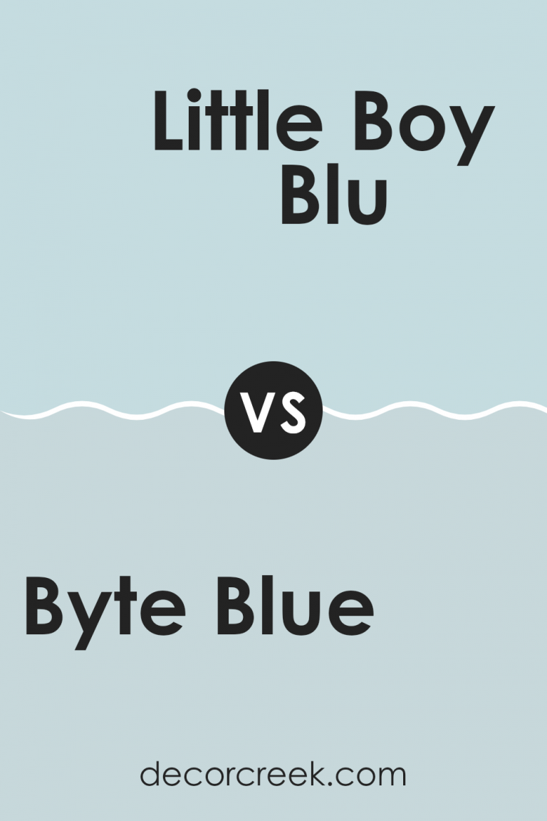 Byte Blue SW 6498 Paint Color by Sherwin Williams - DecorCreek