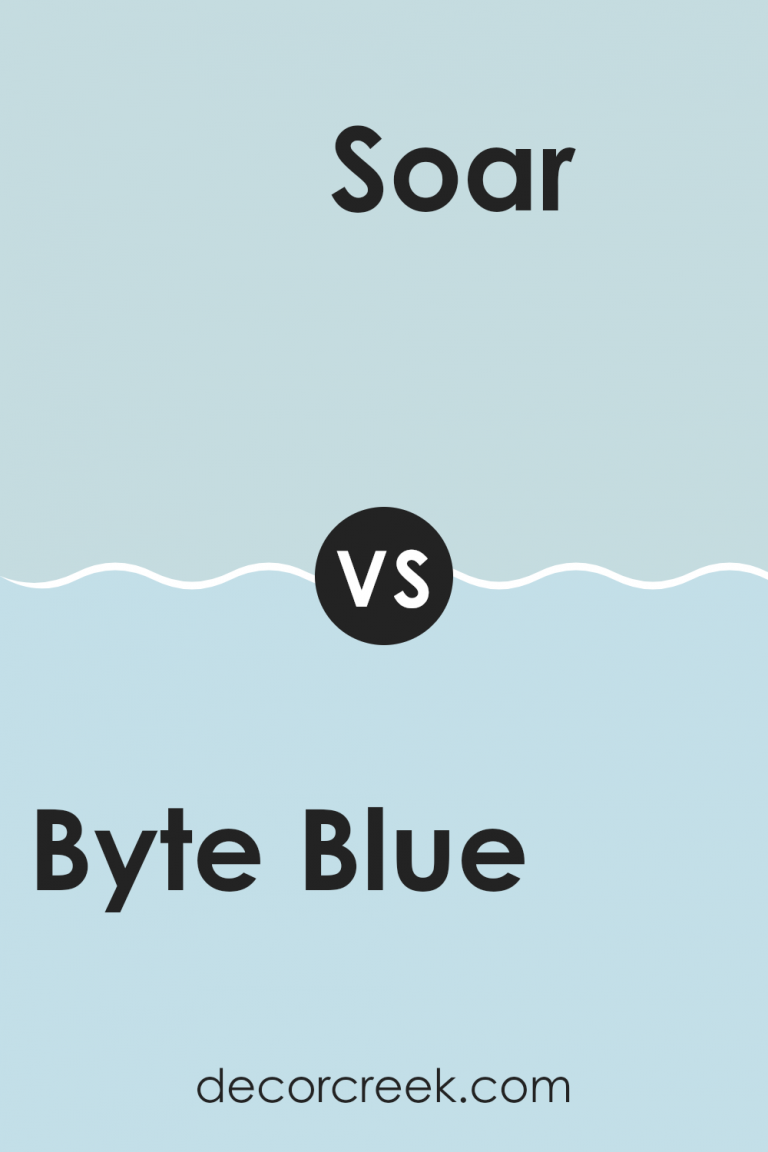 Byte Blue SW 6498 Paint Color by Sherwin Williams - DecorCreek