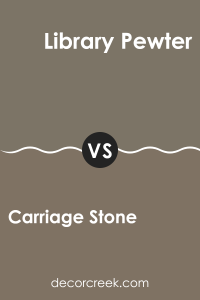 Carriage Stone SW 9614 Paint Color by Sherwin Williams - DecorCreek