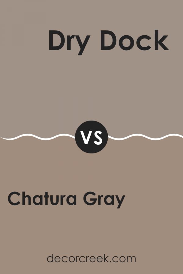 Chatura Gray SW 9169 Paint Color by Sherwin Williams - DecorCreek