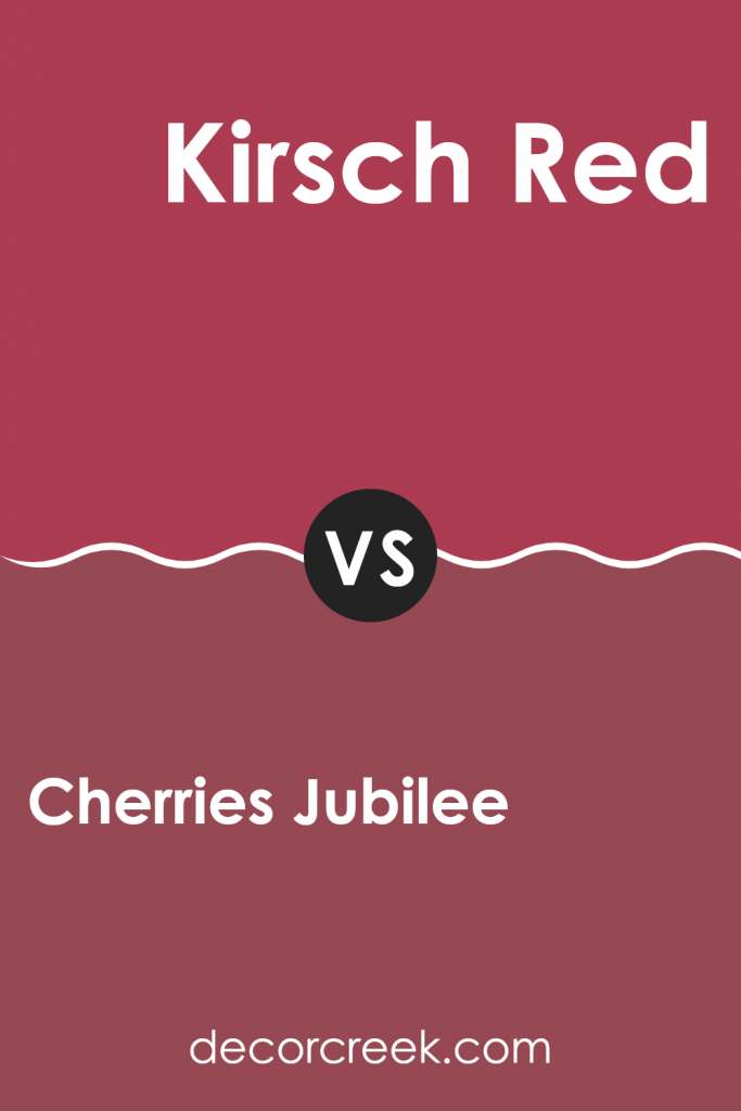 Cherries Jubilee SW 6862 Paint Color by Sherwin Williams - DecorCreek