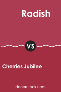 Cherries Jubilee SW 6862 Paint Color by Sherwin Williams - DecorCreek