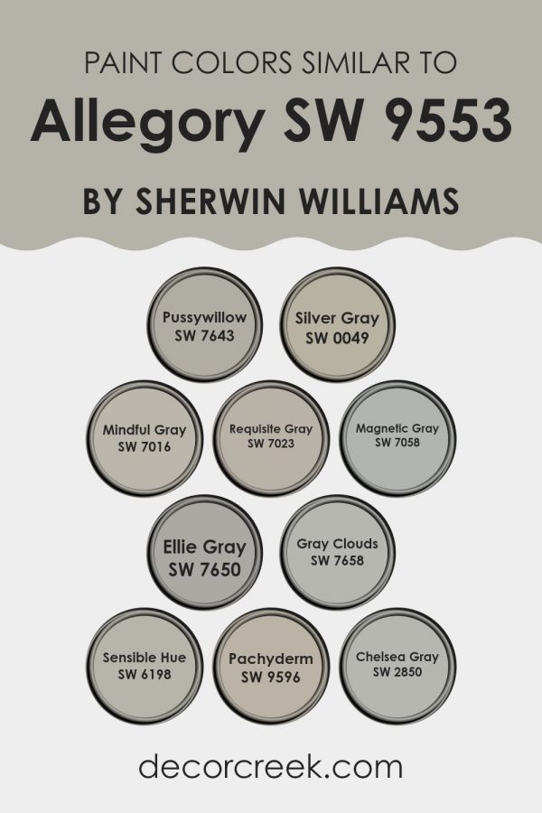 Allegory SW 9553 Paint Color by Sherwin Williams - DecorCreek