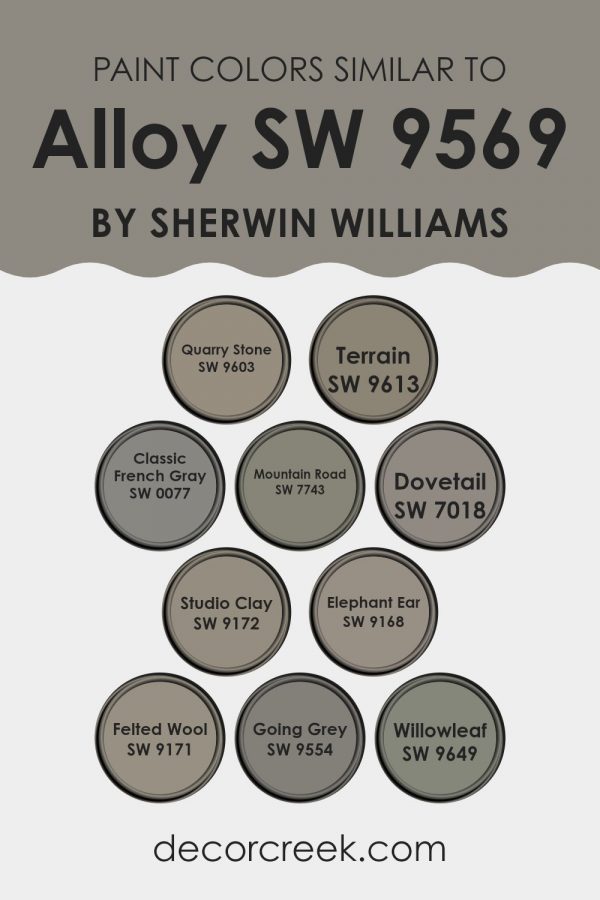 Alloy SW 9569 Paint Color by Sherwin Williams - DecorCreek