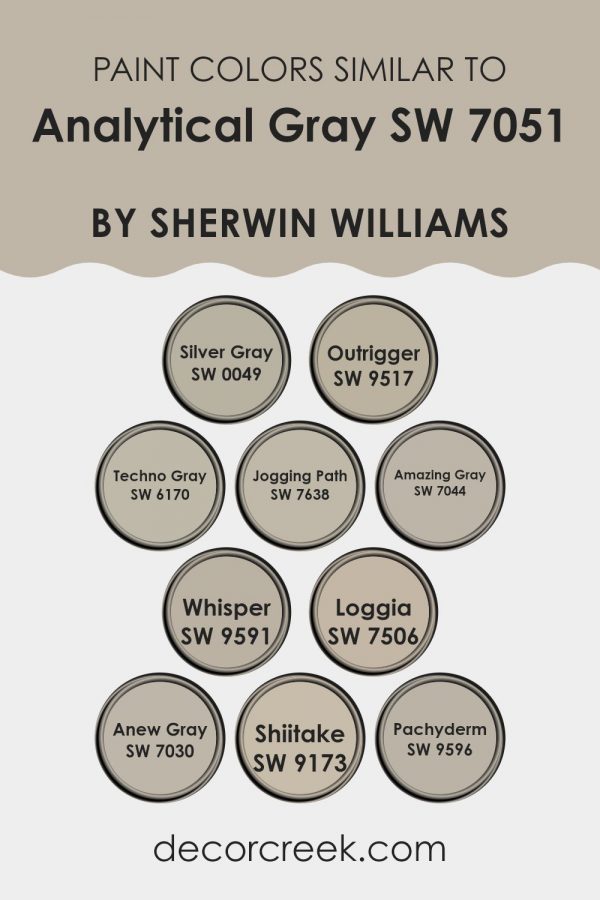 Analytical Gray SW 7051 Paint Color by Sherwin Williams - DecorCreek