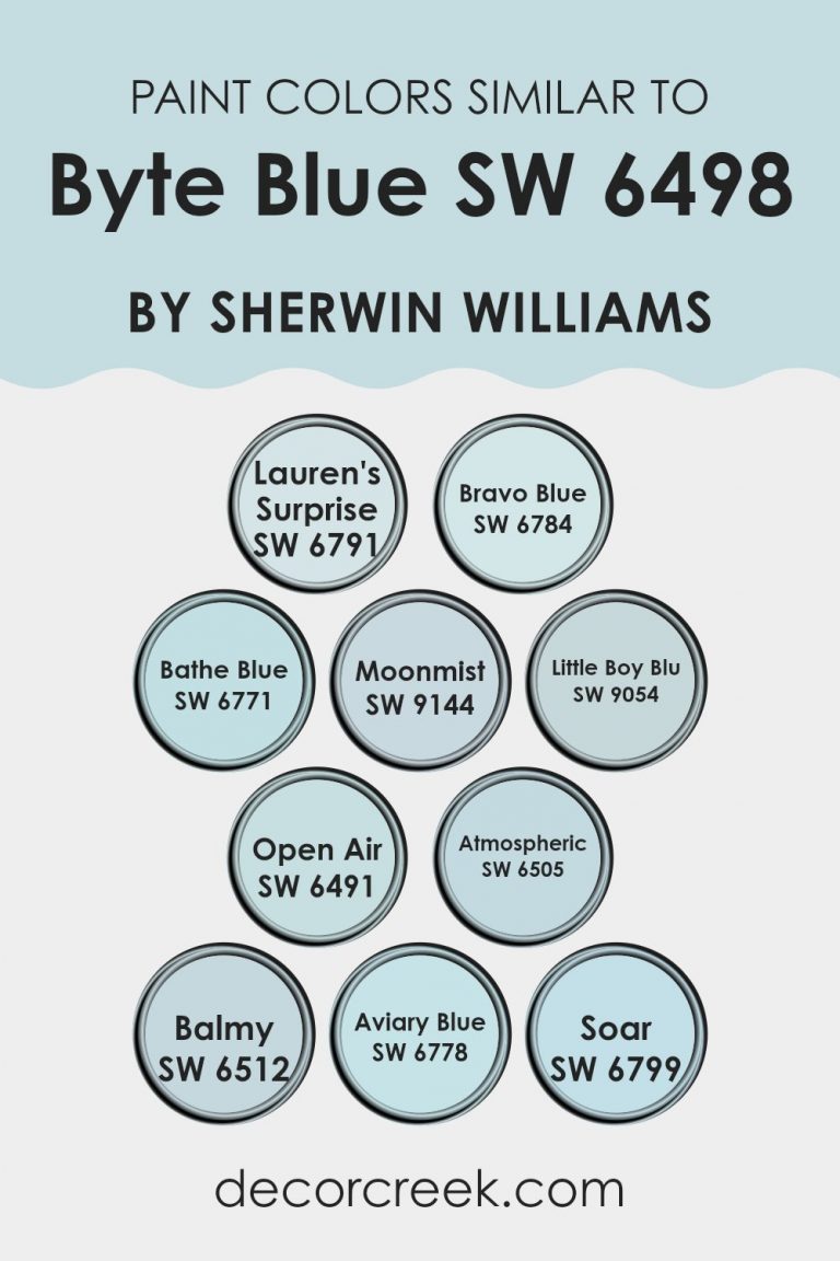Byte Blue SW 6498 Paint Color by Sherwin Williams - DecorCreek