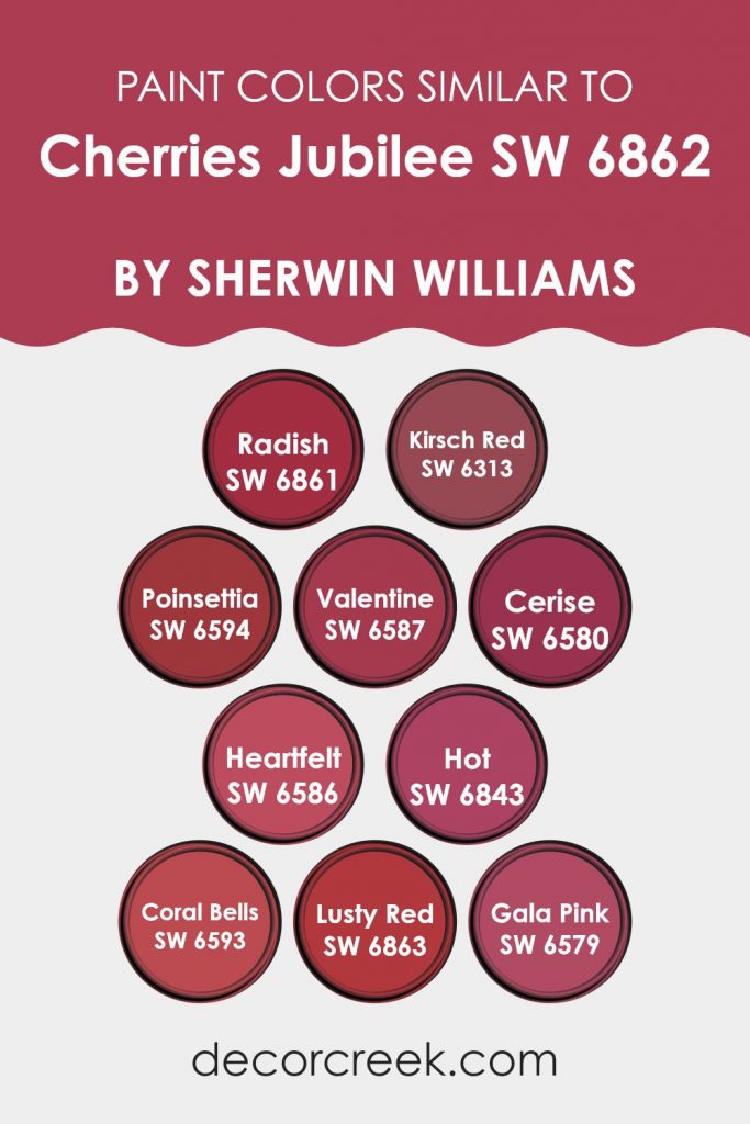 Cherries Jubilee SW 6862 Paint Color by Sherwin Williams - DecorCreek