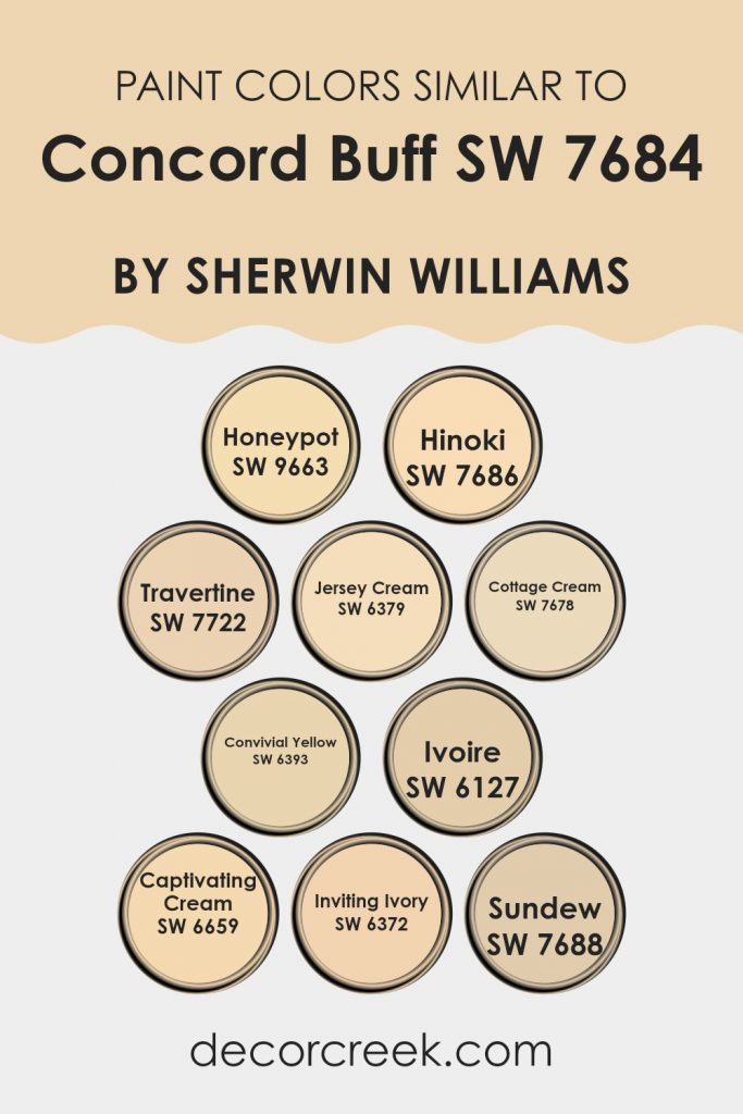 Concord Buff SW 7684 Paint Color by Sherwin Williams - DecorCreek