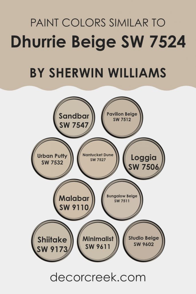 Dhurrie Beige SW 7524 Paint Color by Sherwin Williams - DecorCreek