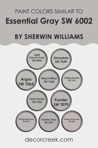 Essential Gray SW 6002 Paint Color by Sherwin Williams - DecorCreek