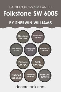 Folkstone SW 6005 Paint Color by Sherwin Williams - DecorCreek
