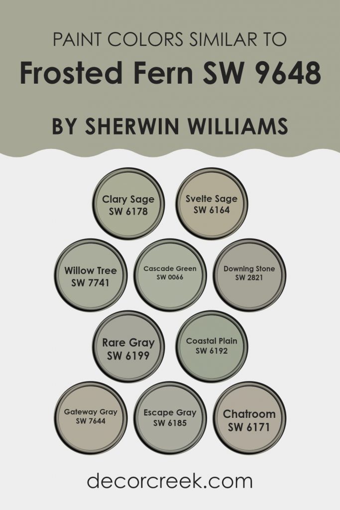 Frosted Fern SW 9648 Paint Color by Sherwin Williams - DecorCreek
