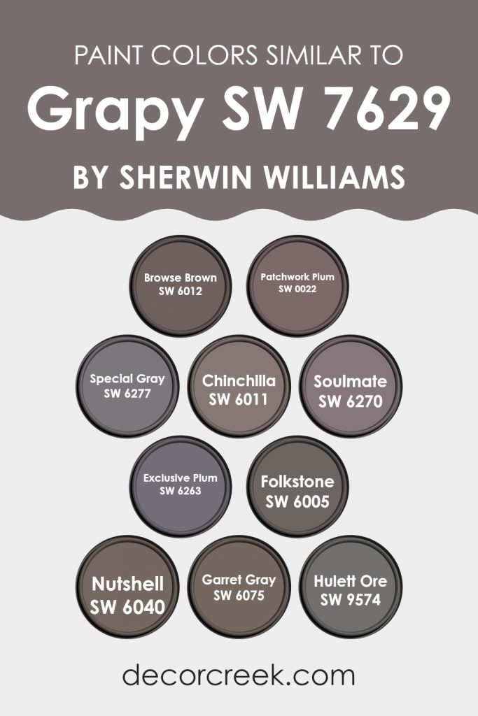 Grapy SW 7629 Paint Color by Sherwin Williams - DecorCreek