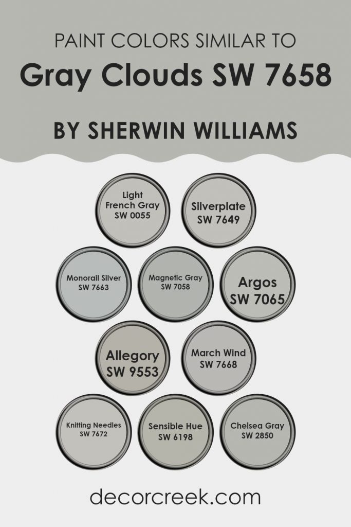 Gray Clouds SW 7658 Paint Color by Sherwin Williams - DecorCreek