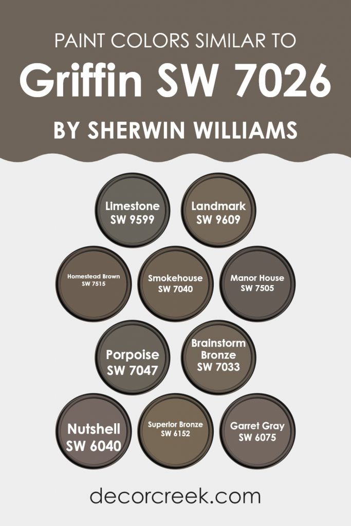 Griffin SW 7026 Paint Color by Sherwin Williams - DecorCreek