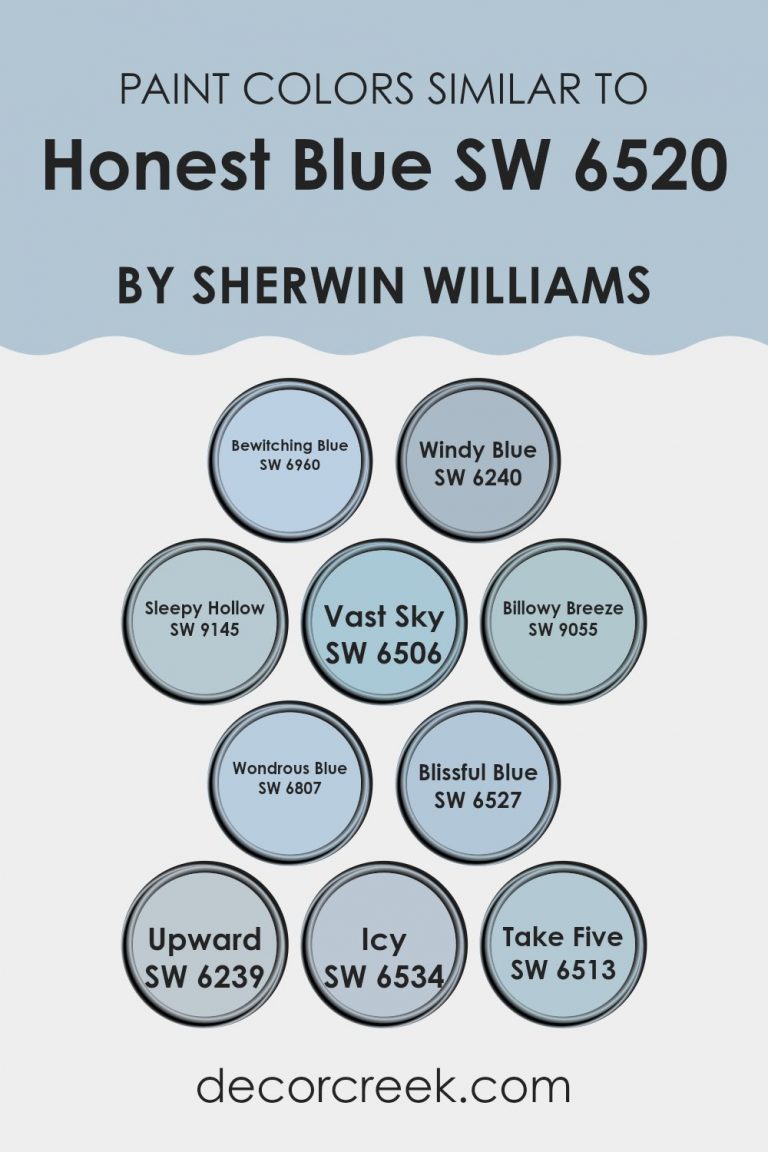 Honest Blue SW 6520 Paint Color by Sherwin Williams - DecorCreek