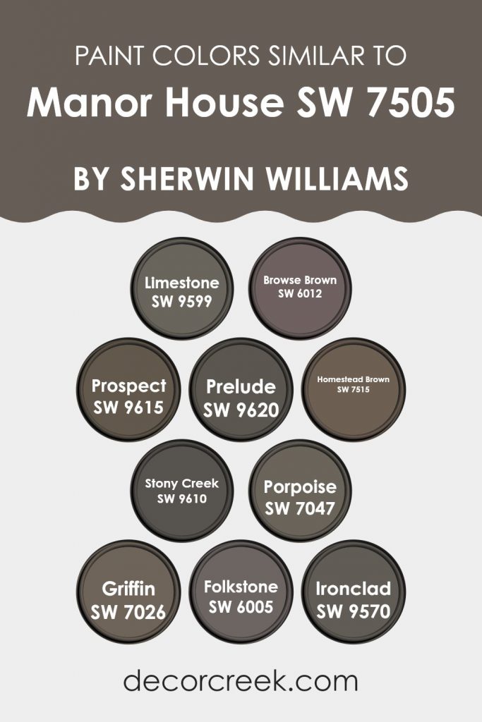 Manor House SW 7505 Paint Color by Sherwin Williams - DecorCreek