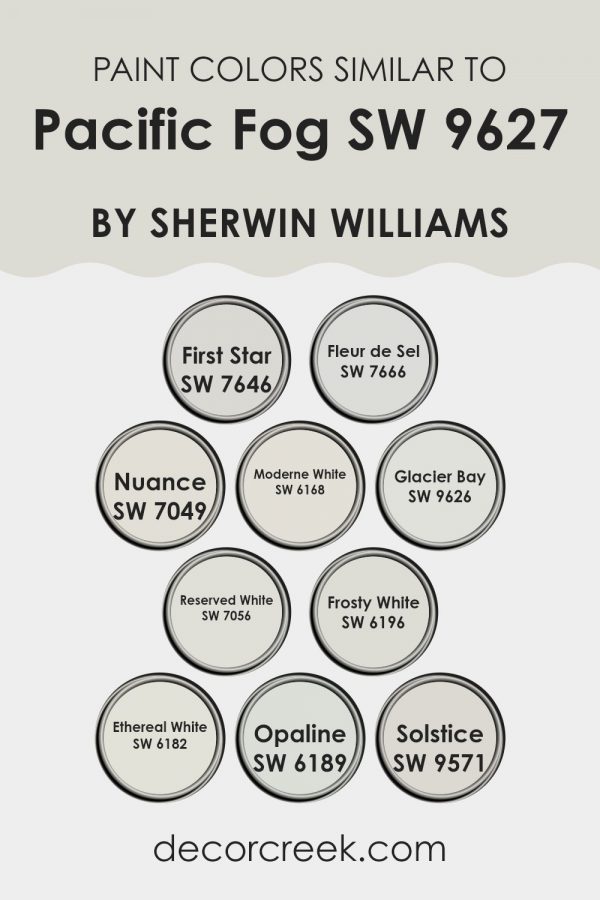 Pacific Fog SW 9627 Paint Color by Sherwin Williams - DecorCreek