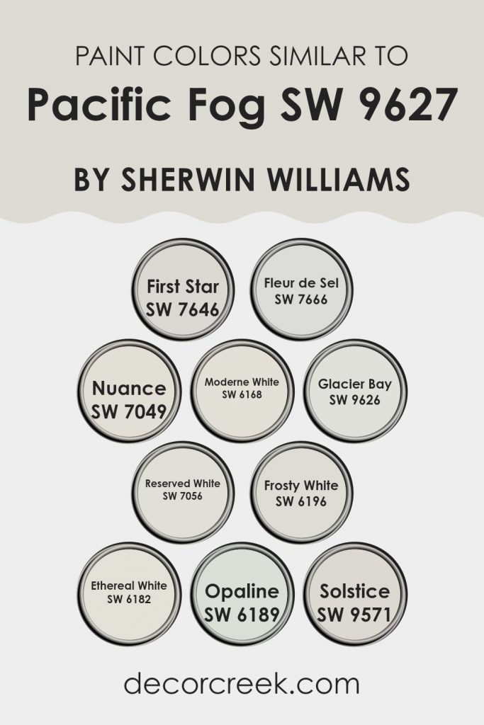 Pacific Fog SW 9627 Paint Color by Sherwin Williams - DecorCreek