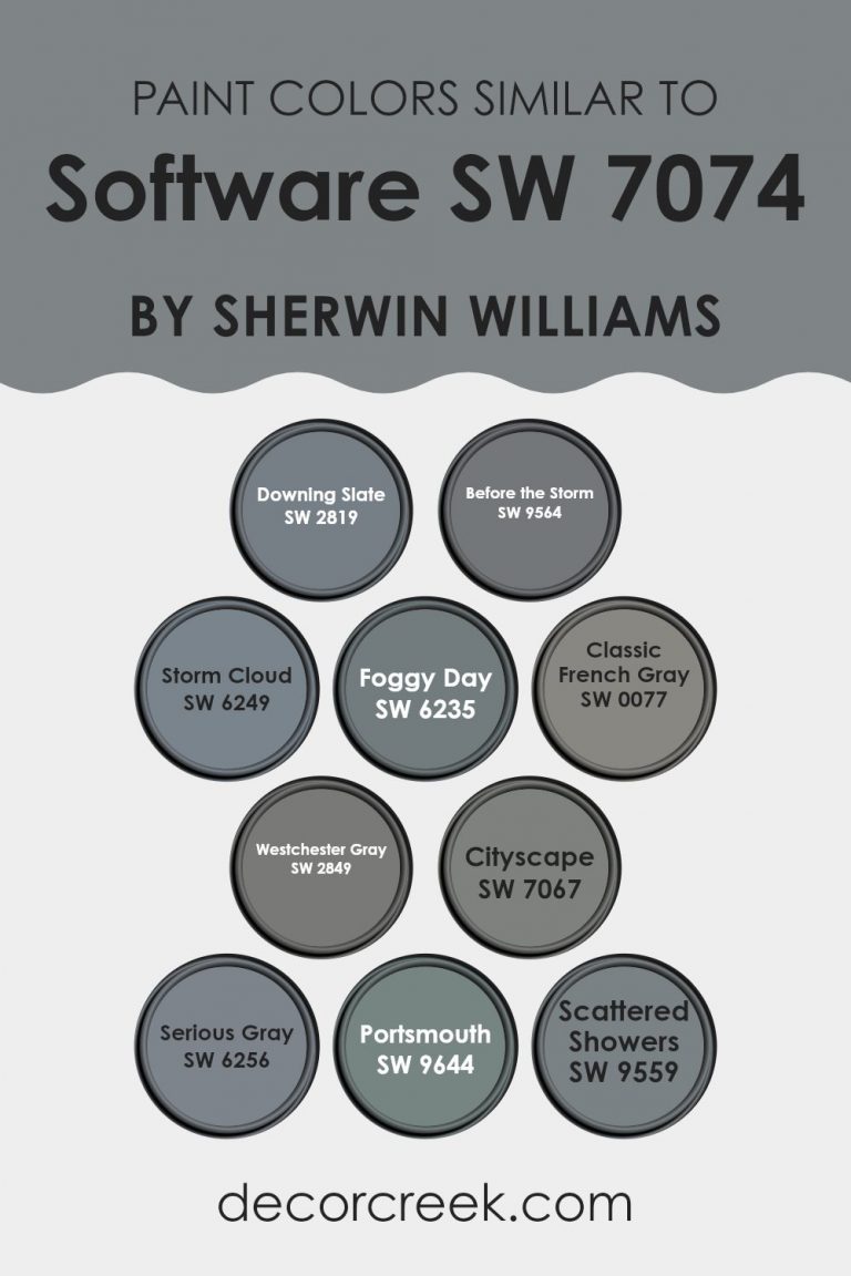 Software SW 7074 Paint Color by Sherwin Williams - DecorCreek